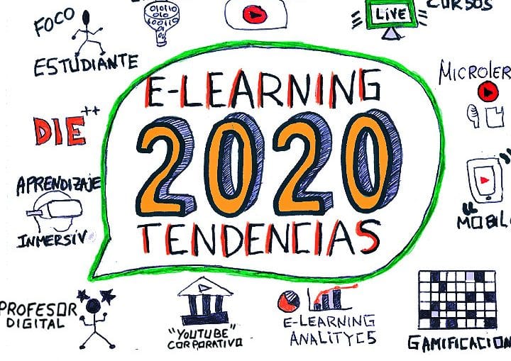 Tendencias En Plataformas De E-learning